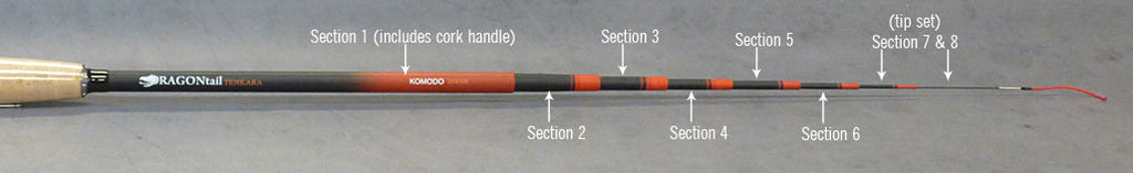 Tenkara Rod Parts | for DRAGONtail and NIRVANA rods — DRAGONtail Tenkara