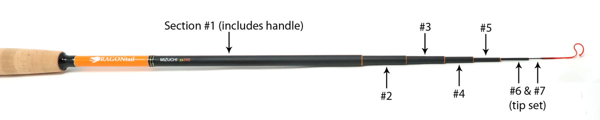 MIZUCHI zx340 Rod Replacement Part — DRAGONtail Tenkara